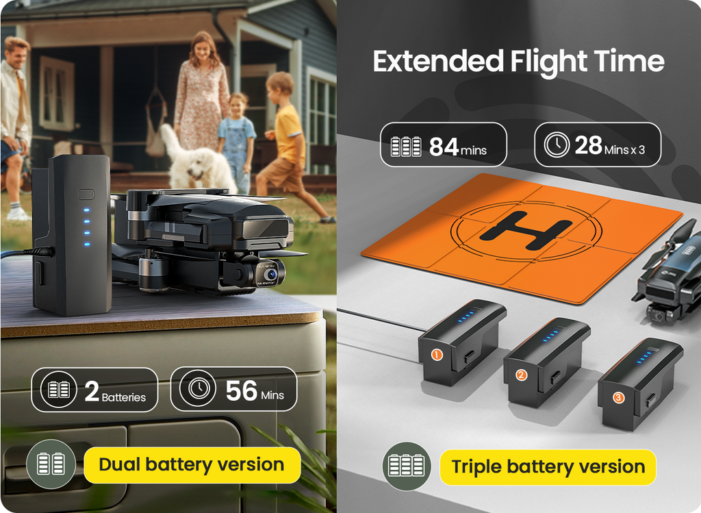 HS600 - Standard Remote ID Drone – Holy Stone